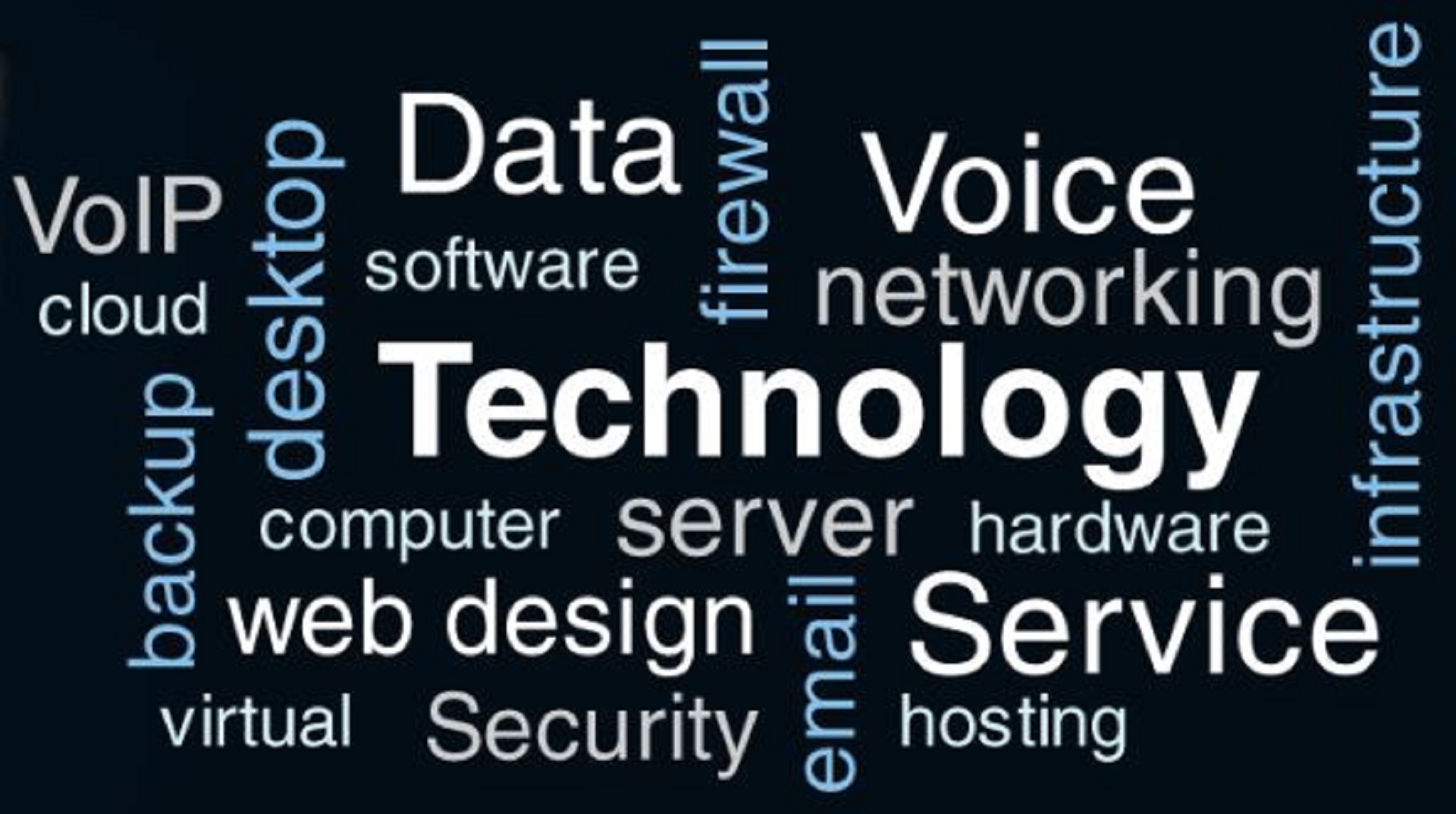 Atlas Professional Services @ MSP Database